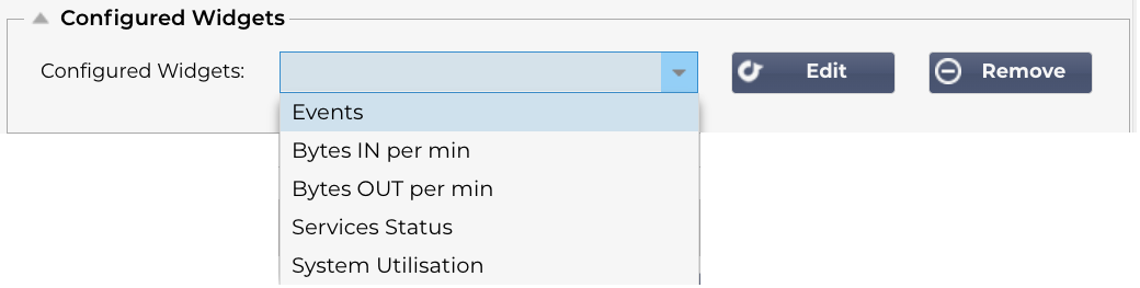 Konfigurierte Widgets