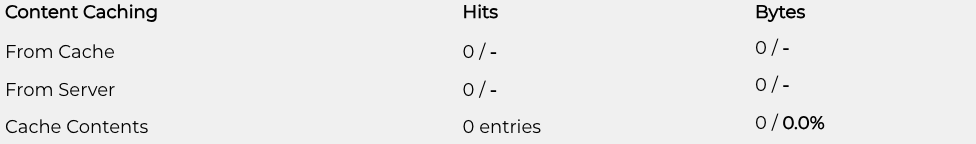 Almacenamiento en caché
