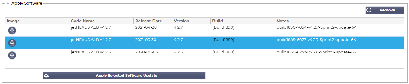 Aplicar o software armazenado em ADC