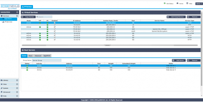 ADC Load Balancer