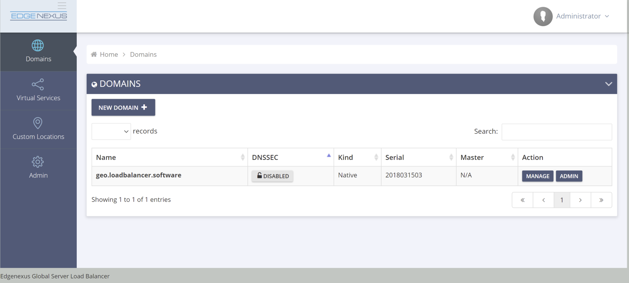 Global Server Load Balancing (GSLB) for Application Delivery | Edgenexus